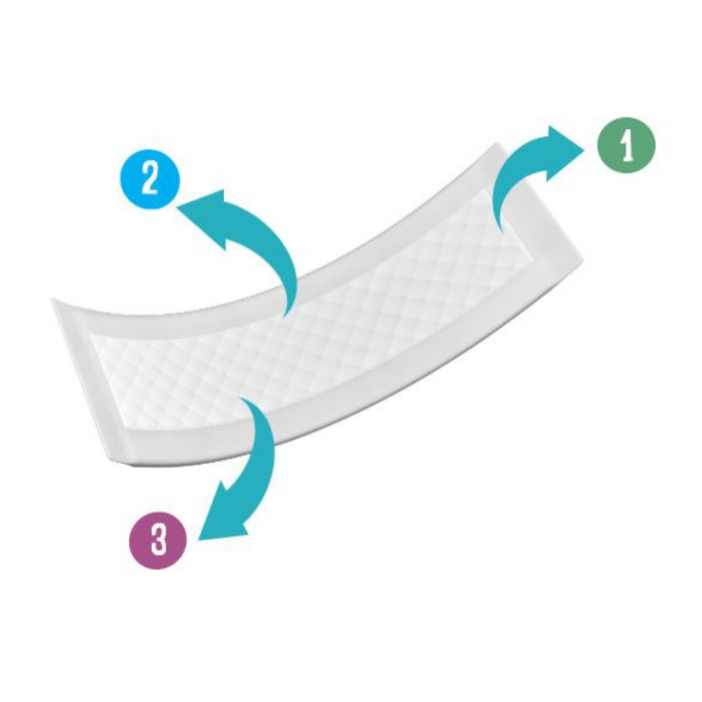 Absorvente geriátrico com 20 un Maxi Care HIGIFRAL - Vidabem saúde ...